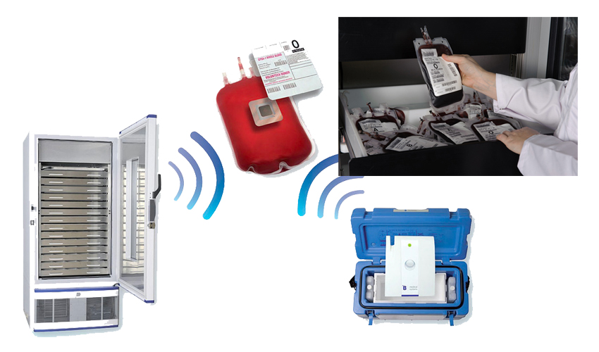 RFID Label for Blood Bag - CedaGlo - Leading Manufacturer of RFID Cards ...